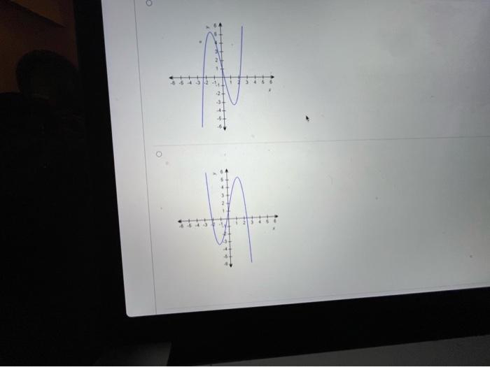 Solved Sketch the graph of the function f(x)=x3−5x using the | Chegg.com