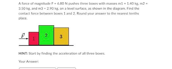Solved Consider the following FBD which shows an object | Chegg.com