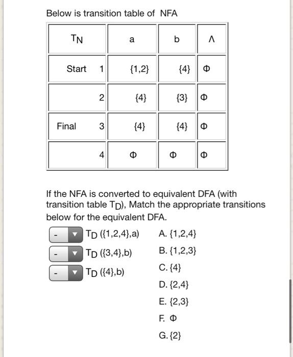 Solved Below is transition table of NFA TN а b л Start 1 | Chegg.com