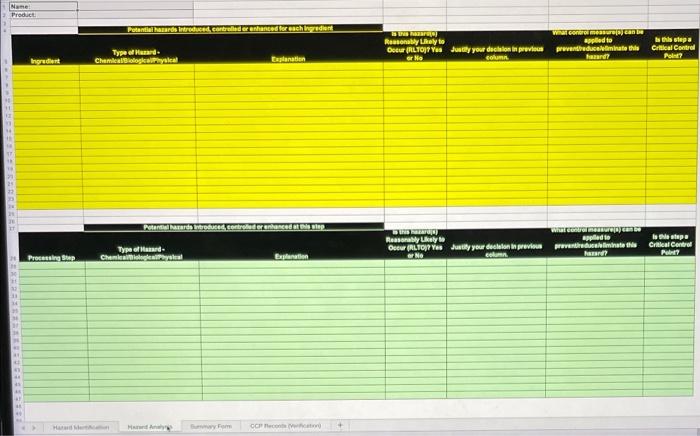 Question 21 (40 points) Happy Clucker Company | Chegg.com
