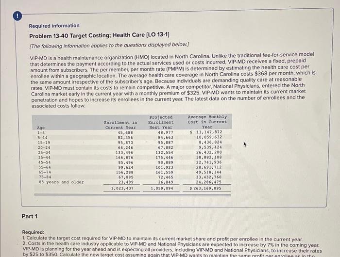 Solved Required information Problem 13-40 Target Costing; | Chegg.com