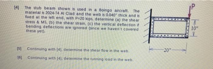 Solved [4] The stub beam shown is used in a Boingo aircraft. | Chegg.com