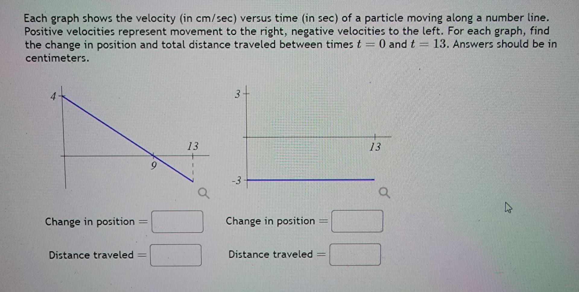 Solved Each graph shows the velocity (in cmsec ) ﻿versus | Chegg.com