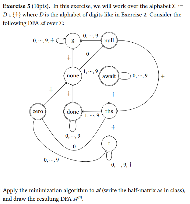 Solved In ﻿this exercise, we ﻿will work over the alphabet | Chegg.com