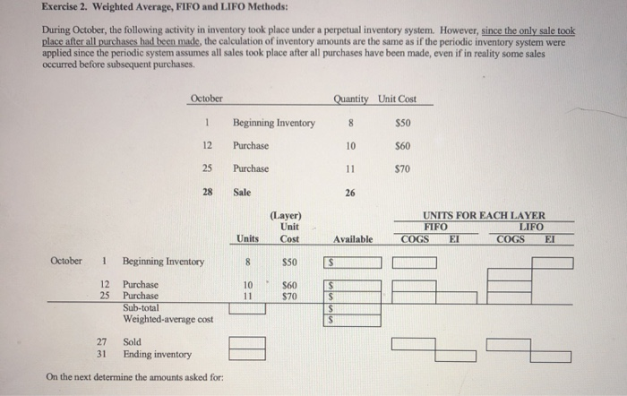 Solved Exercise 2. Weighted Average, FIFO and LIFO Methods: | Chegg.com