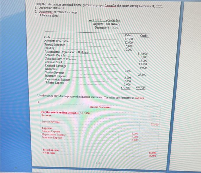 Solved Using the information presented below, prepare in | Chegg.com