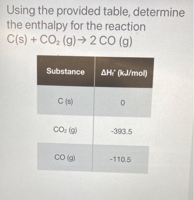 Solved Using the provided table, determine the enthalpy for | Chegg.com