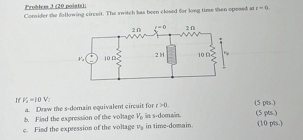 Solved Problem 3 ( 20 ﻿points):Consider the following | Chegg.com