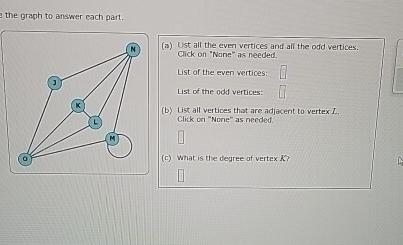 Solved the graph to answer each part.(a) ﻿Ust all the ever | Chegg.com