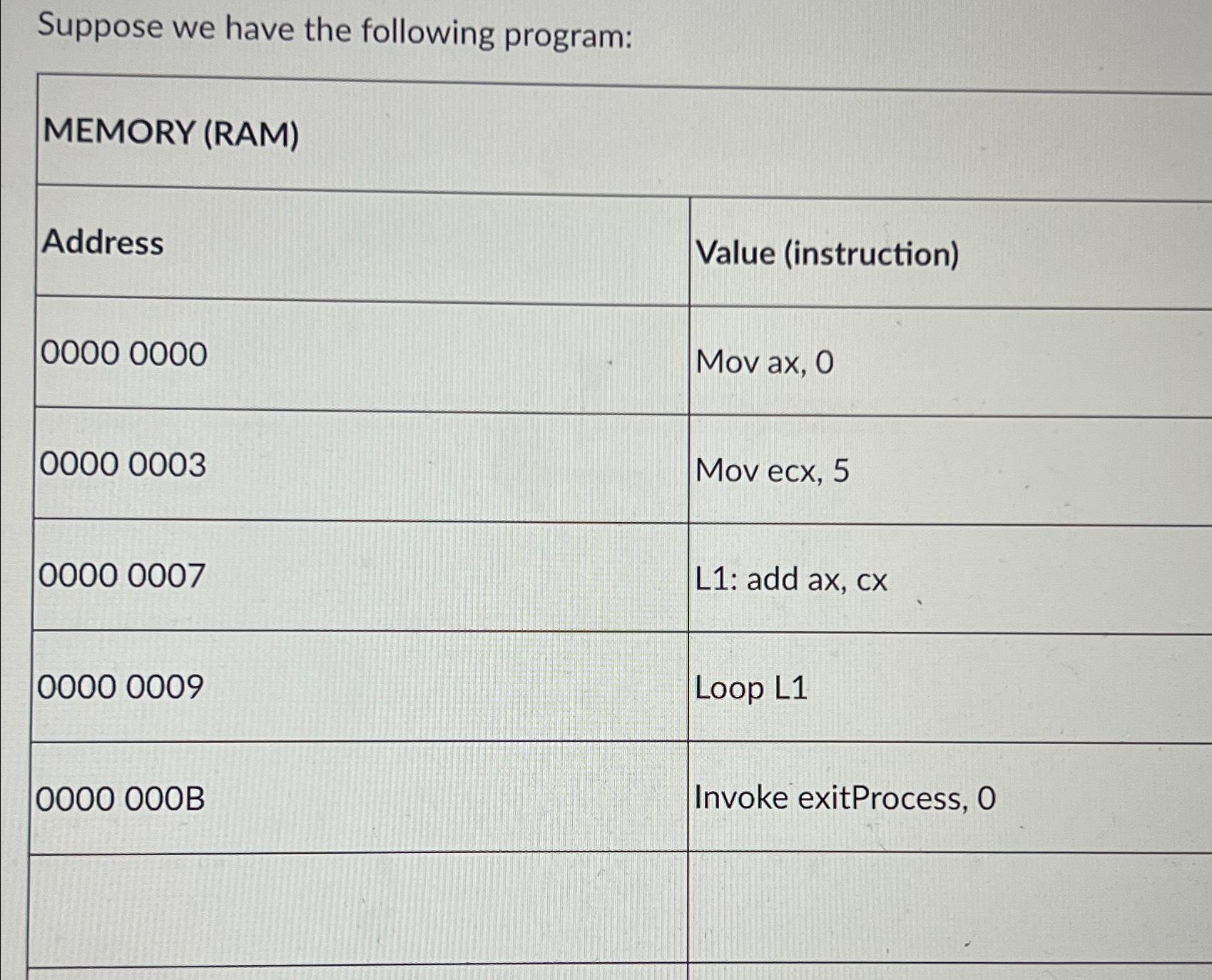 Solved Suppose we have the following program:\table[[MEMORY | Chegg.com