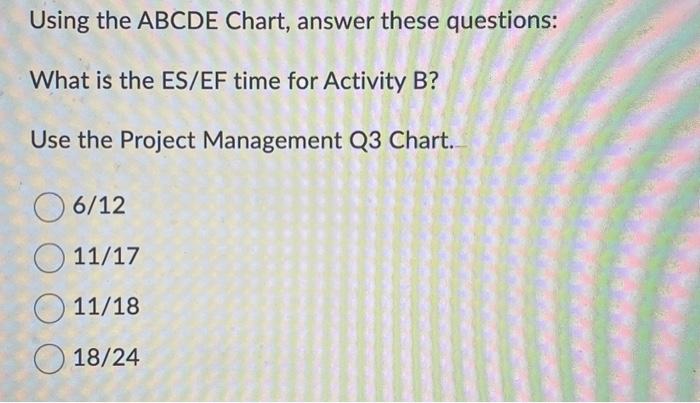 Using the ABCDE Chart, answer these questions: What | Chegg.com