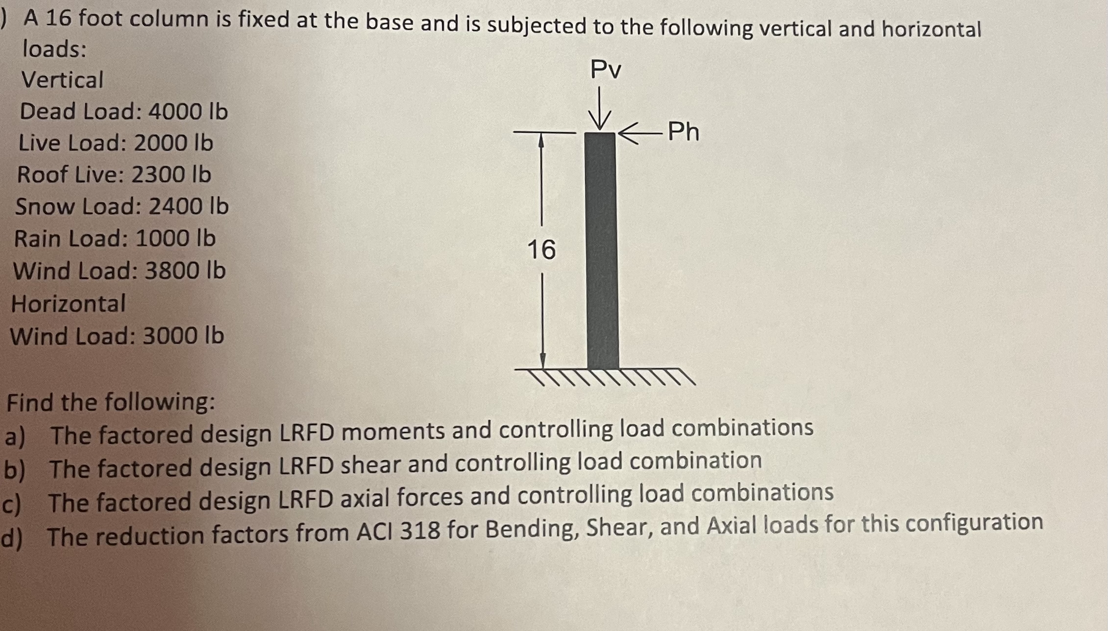 Solved A 16 ﻿foot column is fixed at the base and is | Chegg.com