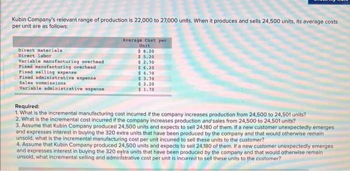 Solved Kubin Company's relevant range of production is | Chegg.com