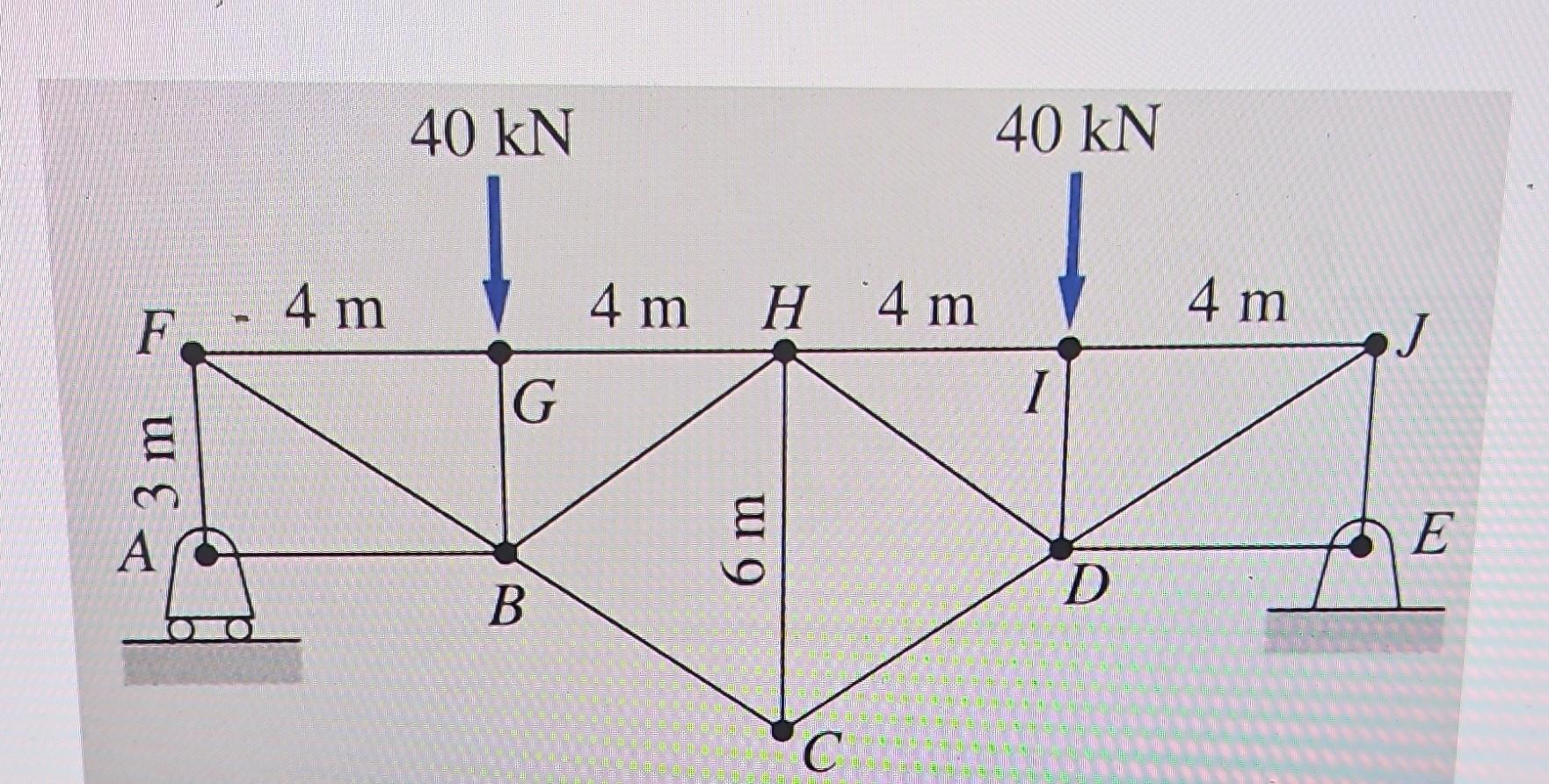 Solved 7. Determine the force in member BC, BH, and GH of | Chegg.com