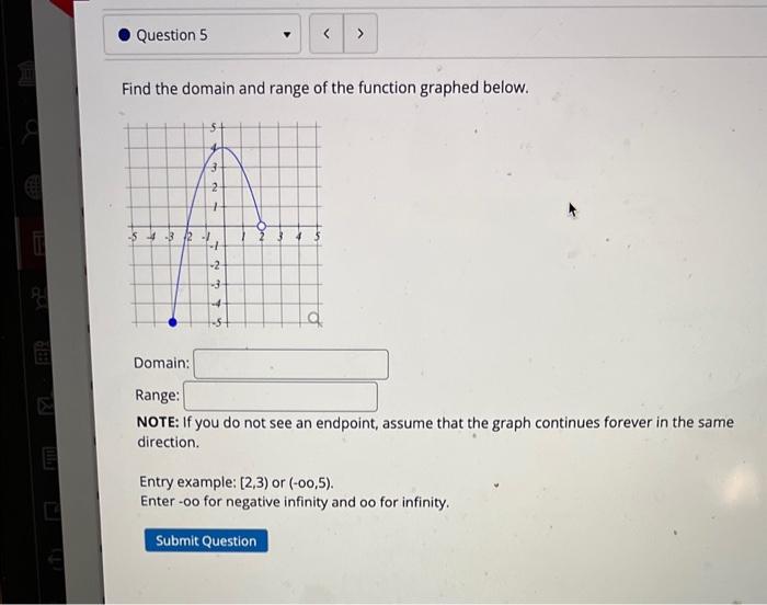 Solved Find the domain and range of the function graphed | Chegg.com