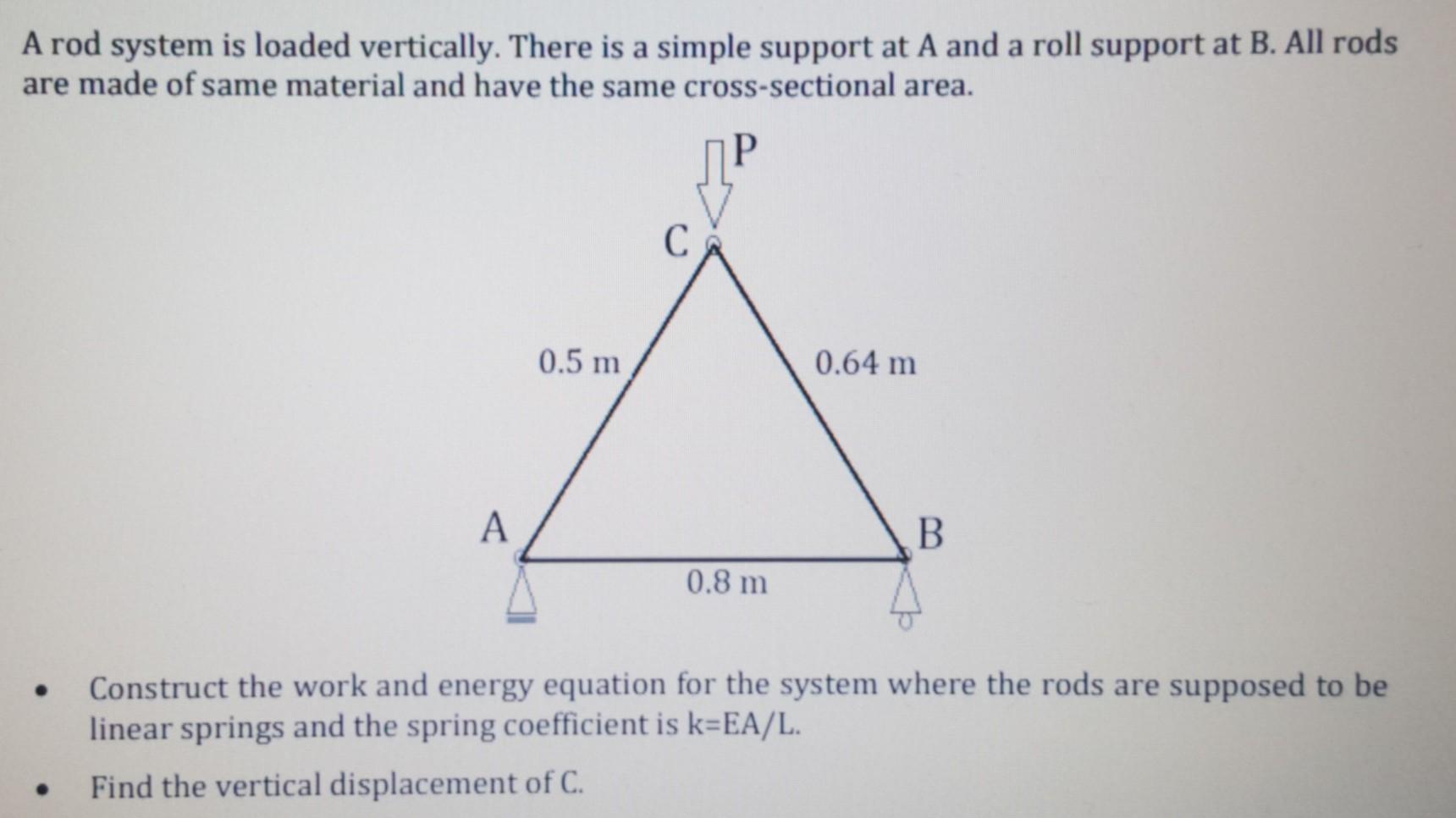 Solved A rod system is loaded vertically. There is a simple | Chegg.com