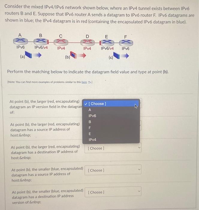 Solved Consider the mixed IPv4/IPv6 network shown below, | Chegg.com