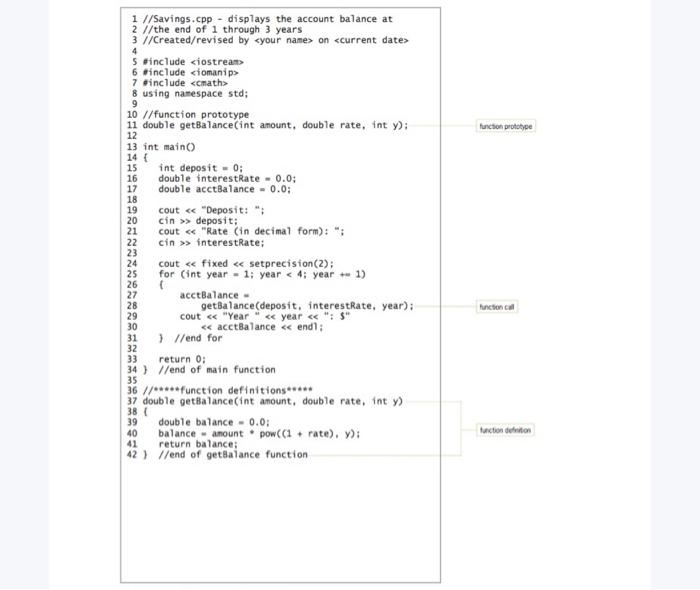 Solved Completing the Savings Account Program Figure 9-18 | Chegg.com