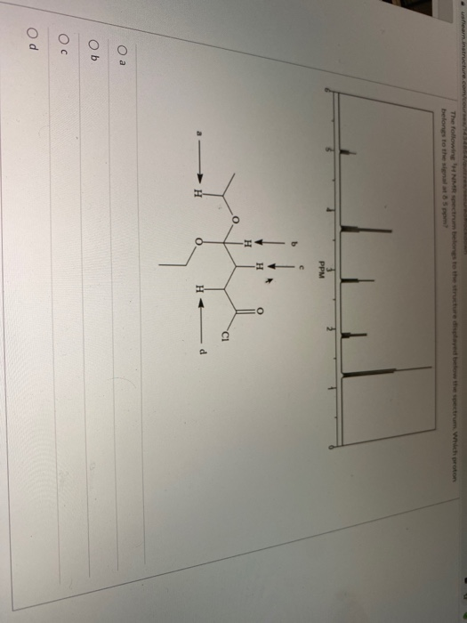 Solved waminatructure.com/cour The following NMR spectrum | Chegg.com