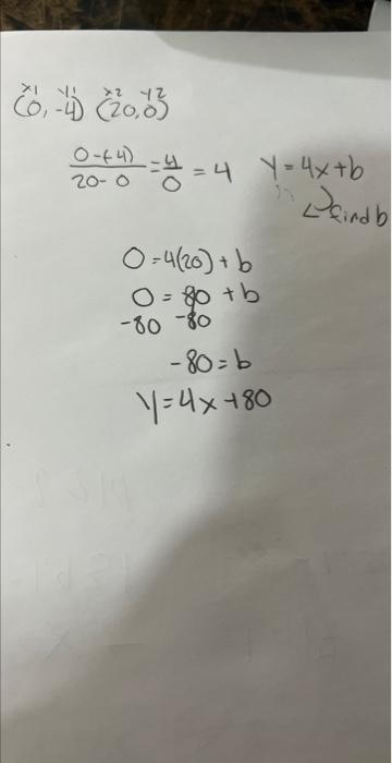 Solved x1(0,1−4)(x2(20,0−12) 20−00−(−4)=04=4y=4x+b Sird | Chegg.com