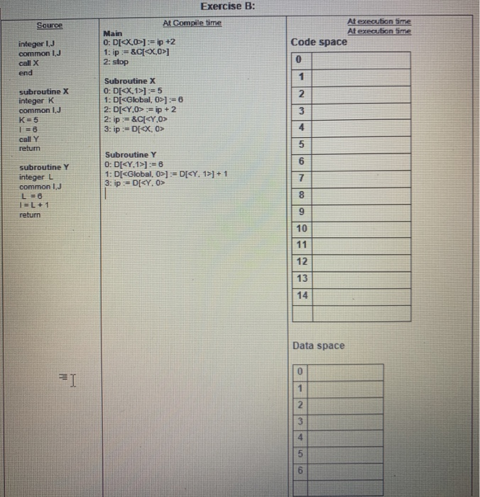 CS 318 Assignment Runtime Structure2 Name Due by | Chegg.com