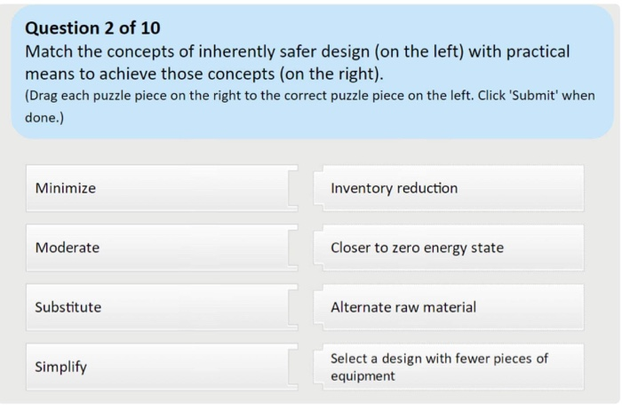 Solved Question 2 of 10 Match the concepts of inherently | Chegg.com