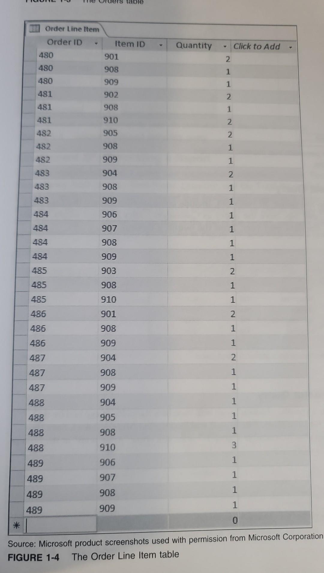Solved Source: Microsoft product screenshots used with | Chegg.com