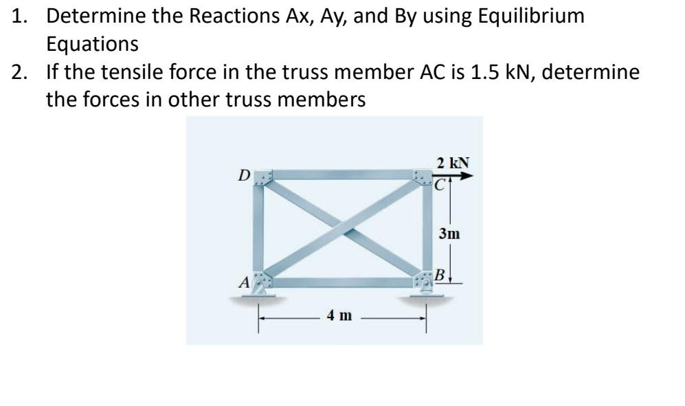 Solved 1. Determine the Reactions Ax, Ay, and By using | Chegg.com