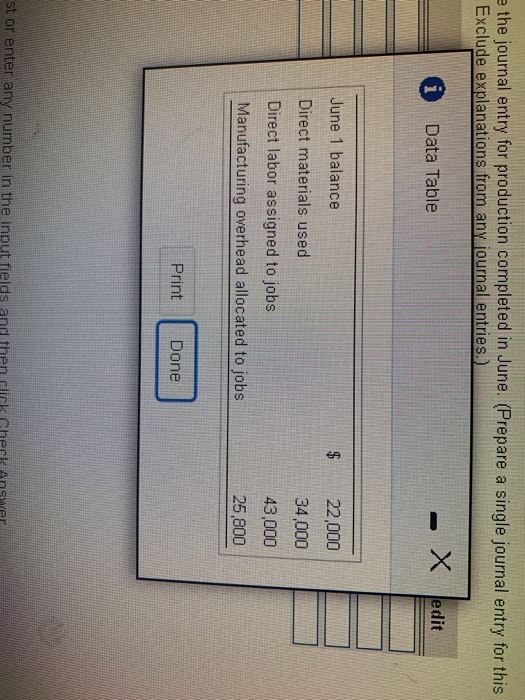 Solved the journal entry for production completed in June. | Chegg.com