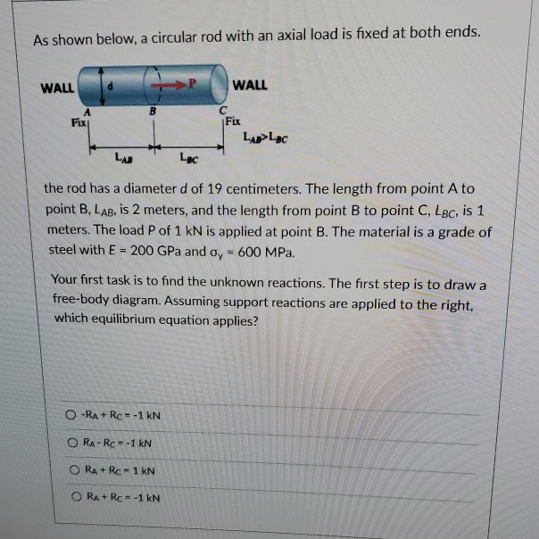 Solved As shown below, a circular rod with an axial load is | Chegg.com