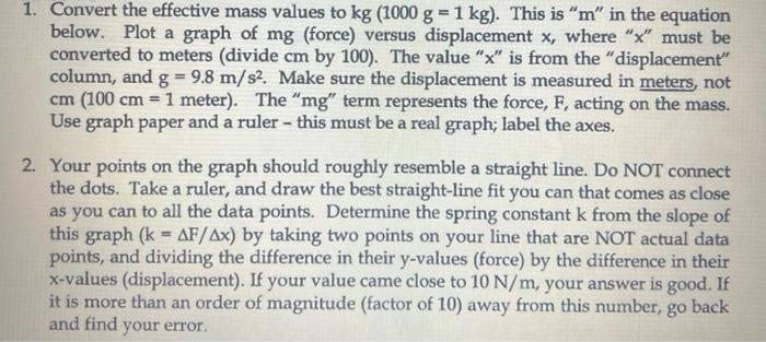 Solved 1. Convert the effective mass values to kg(1000 g=1 | Chegg.com