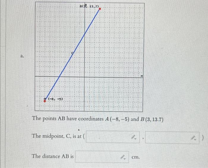 Solved The points AB have coordinates A(−8,−5) and B(3,13.7) | Chegg.com