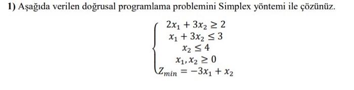 Solved Solve The Linear Programming Problem Given Below 8052