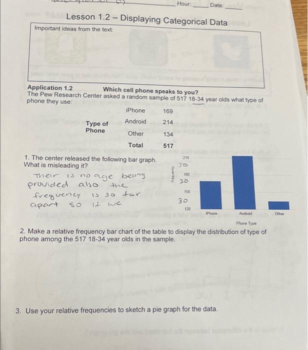 Solved Date: M Seol Lesson 1.2 - Displaying Categorical Data | Chegg.com