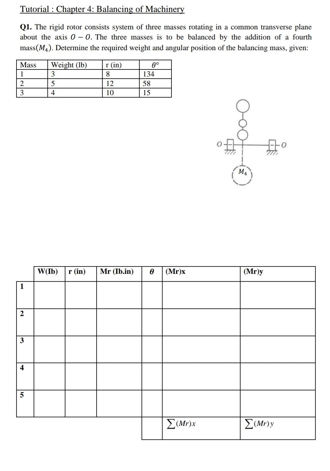 Solved Tutorial : Chapter 4: Balancing of Machinery Q1. The | Chegg.com