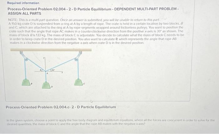Solved Required informotion Process-Oriented Problem 02.004 | Chegg.com
