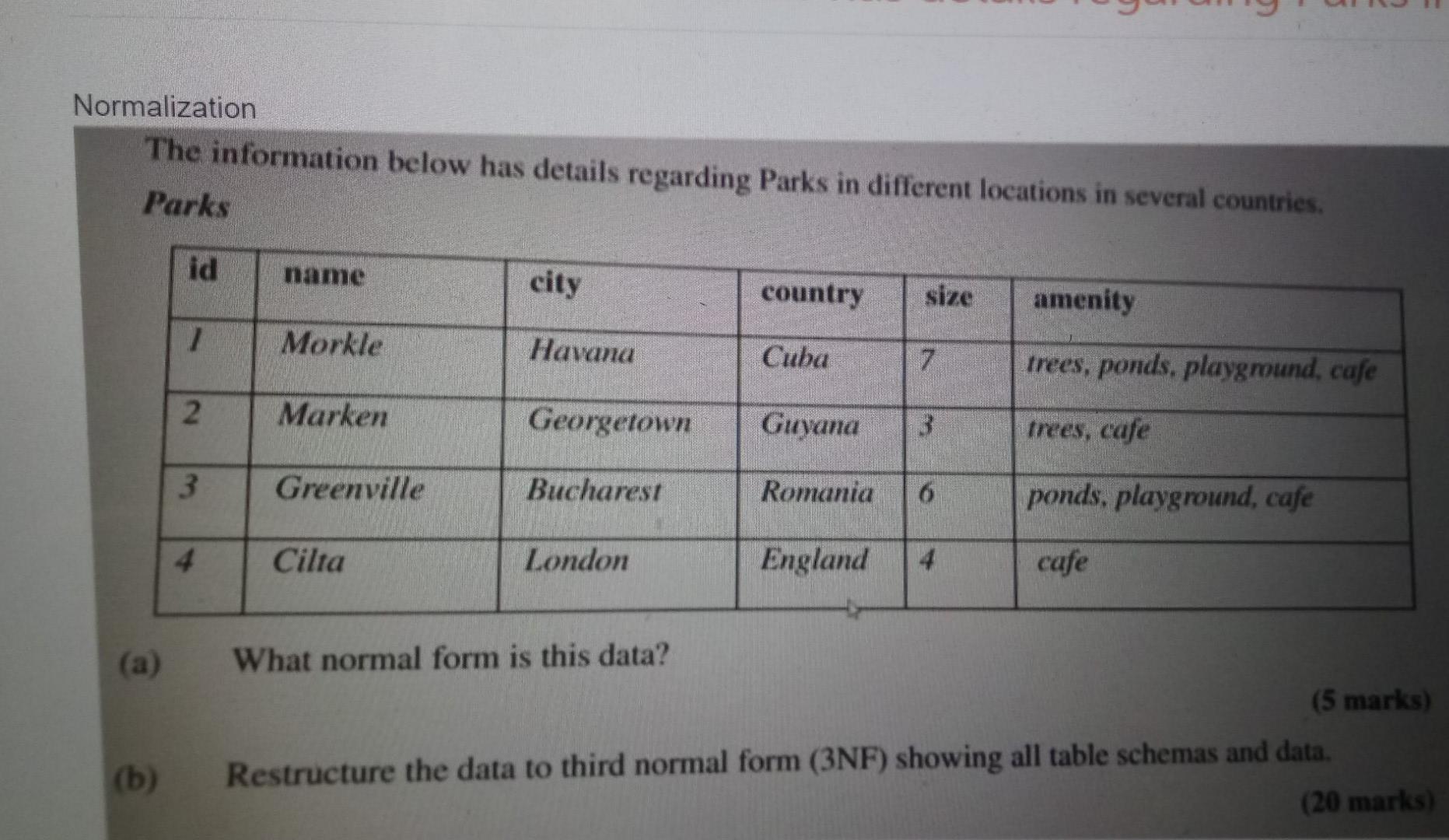 Solved Hi, can you show the diagram table of this exercises? | Chegg.com