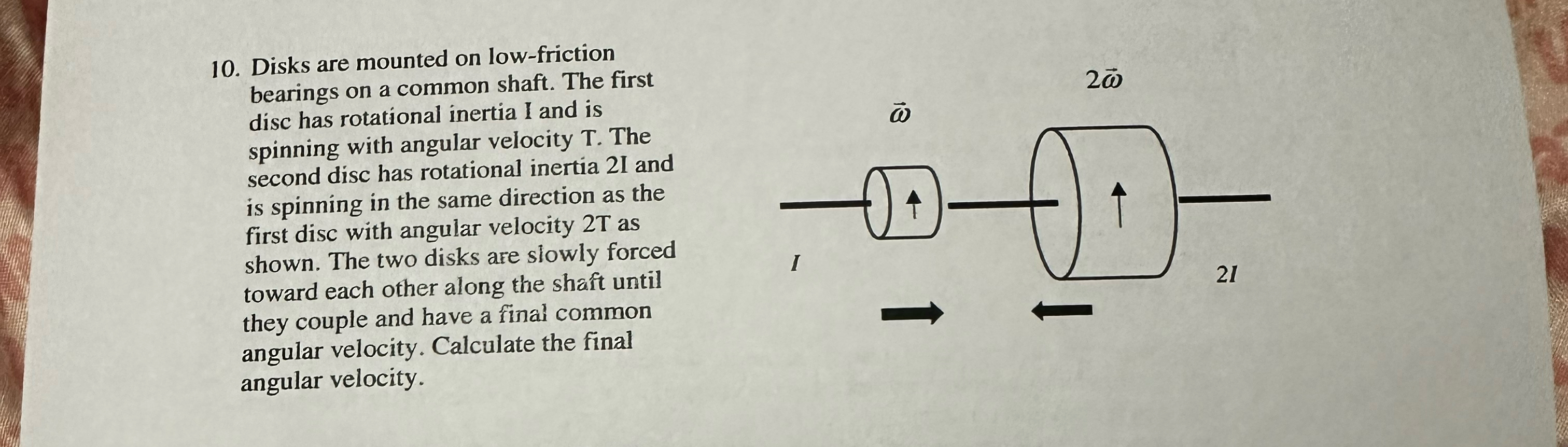 Solved Disks are mounted on low-friction bearings on a | Chegg.com