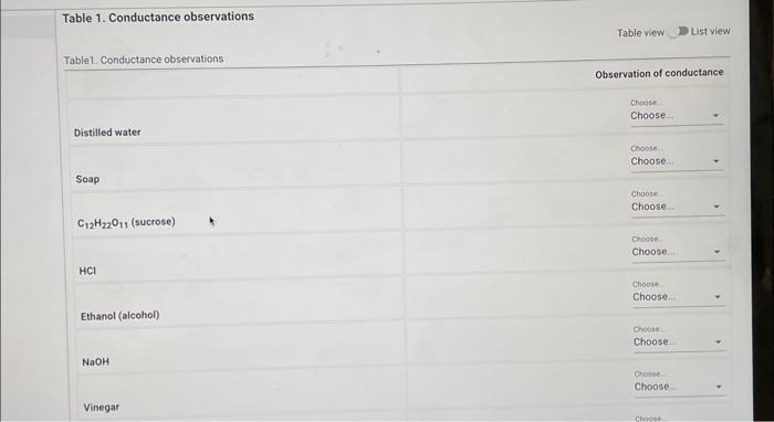 Solved Data and Report Submission - Solutions (7pts) Part | Chegg.com