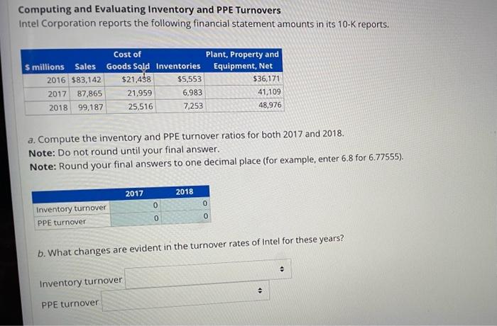 Solved Computing and Evaluating Inventory and PPE Turnovers | Chegg.com