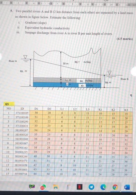Solved 12 13 14 5. Two parallel rivers A and B (2 km | Chegg.com