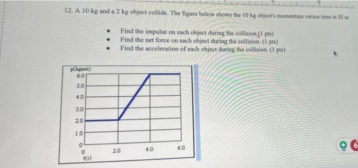 Solved 12 A 10 Kg And A 2 Kg Object Collide The Figure