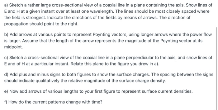 Solved a) Sketch a rather large cross-sectional view of a | Chegg.com