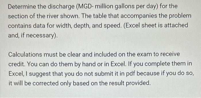 Solved Determine the discharge (MGD-million gallons per day) | Chegg.com