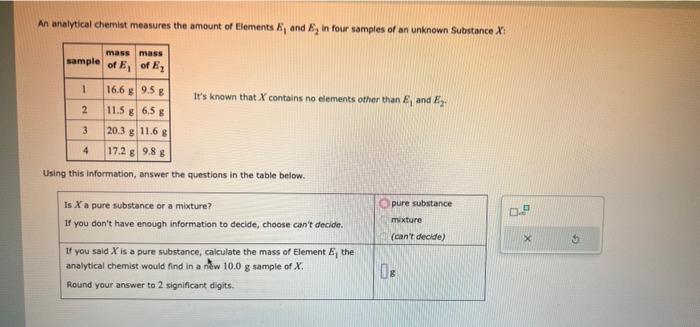 Solved An analytical chemist measures the amount of Elements | Chegg.com