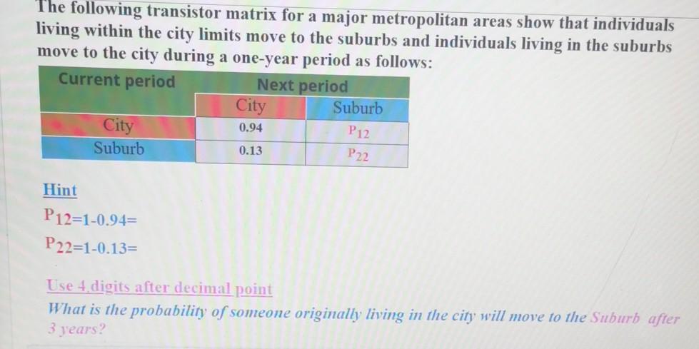 Solved The following transistor matrix for a major | Chegg.com