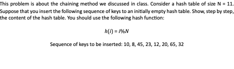 Solved This problem is about the chaining method we | Chegg.com