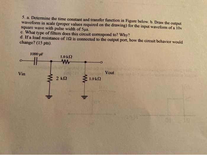 Solved 5. a. Determine the time constant and transfer | Chegg.com