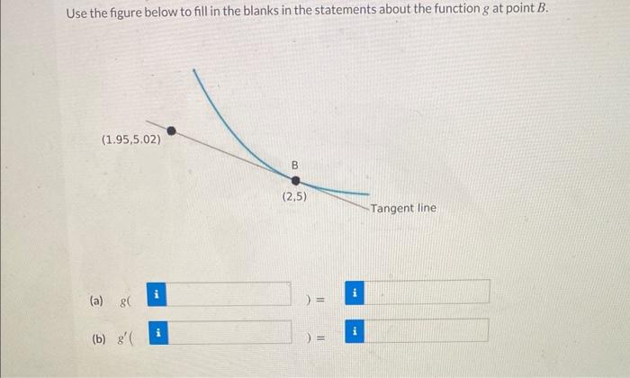 Solved Use the figure below to fill in the blanks in the | Chegg.com