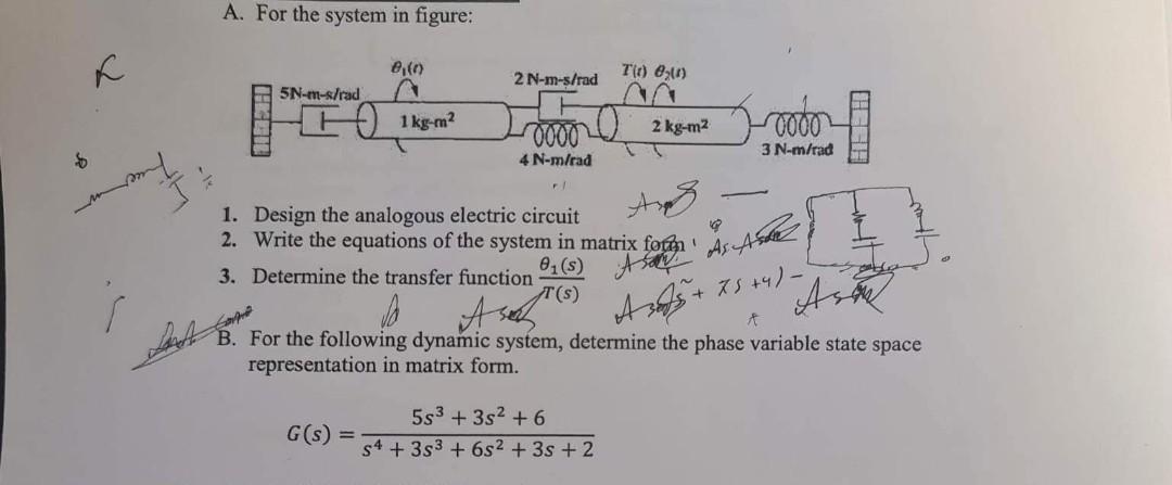 Solved A. For the system in figure: 1. Design the analogous | Chegg.com